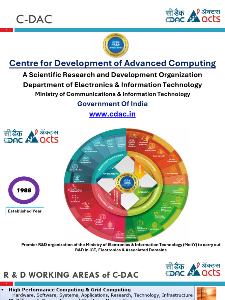 C-DAC-Program Awareness | PDF | Computing | Information Technology