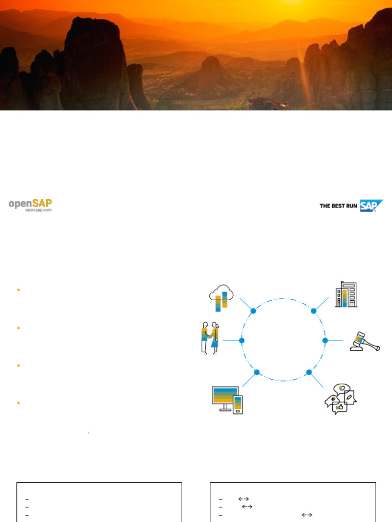 openSAP_cp1-3_Week_4_Unit_4_Integration_Presentation | PDF | Cloud Computing | Soap