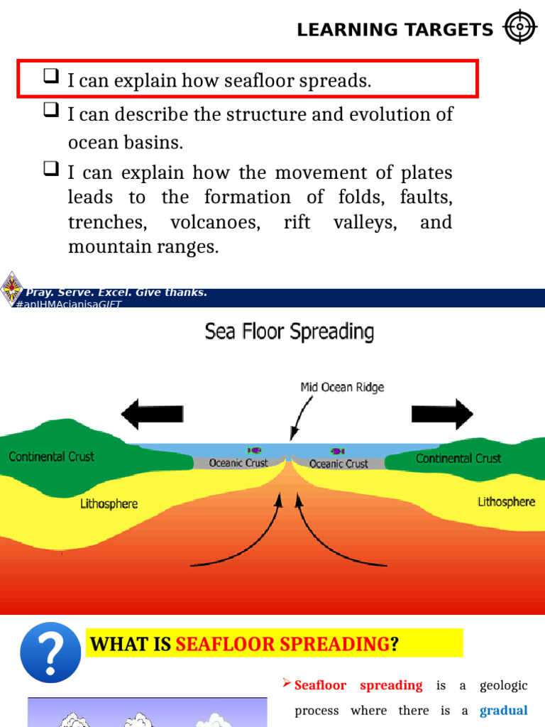Understanding Seafloor Spreading and Ocean Basins | PDF | Plate ...