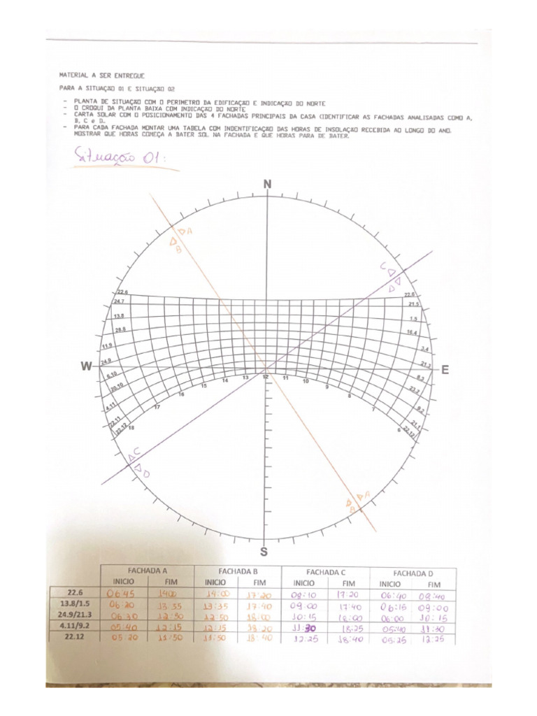 AC2 | PDF