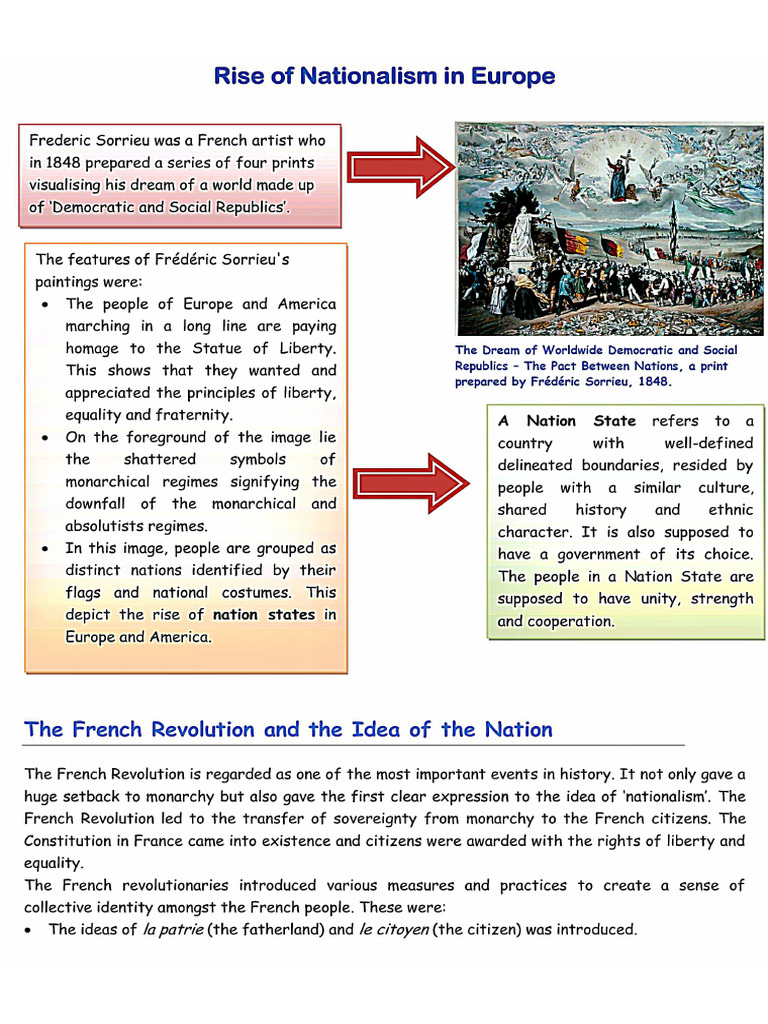 The - Rise - of - Nationalism - in - Europe Notes | PDF
