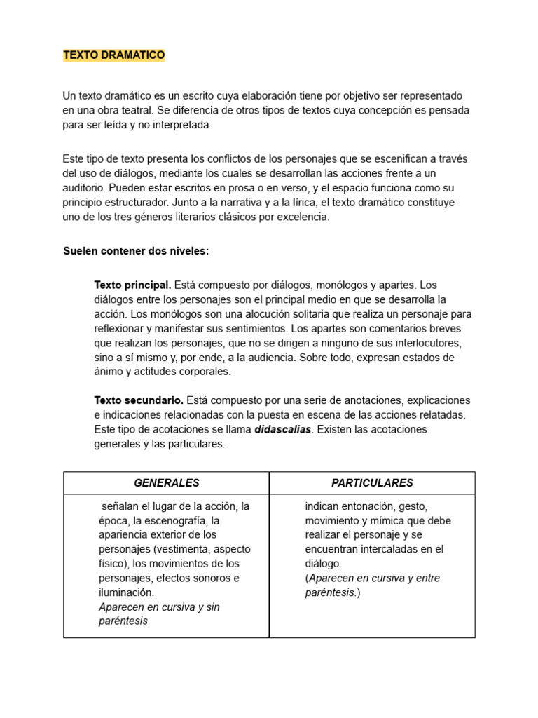 Qué es un Texto Dramático | PDF