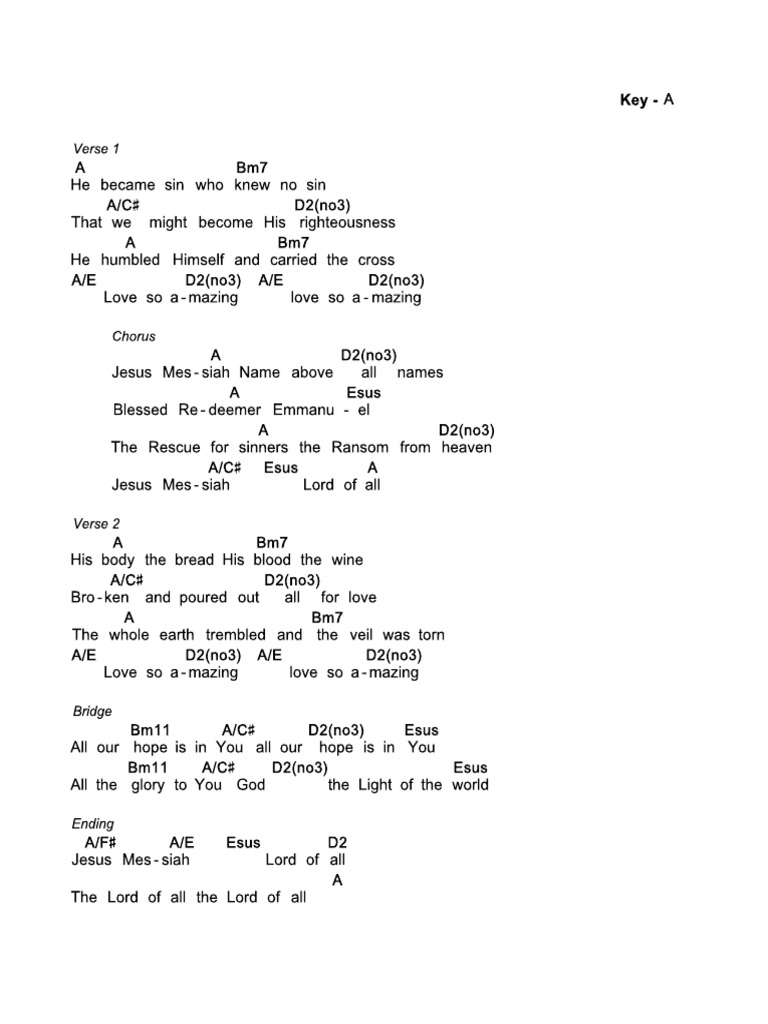 Jesus Messiah Song Details | PDF