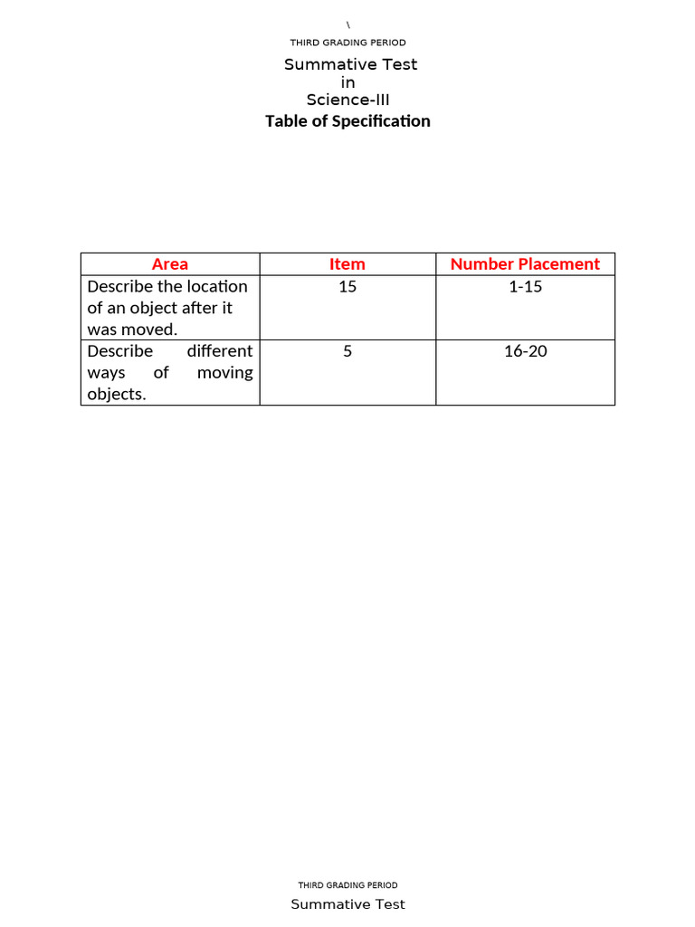 Summative Test in Science III 3rd Quarter 1 | PDF | Ac Power Plugs And ...