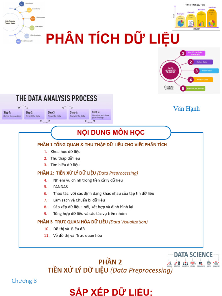 C08 Data Wrangling Join Combine&Reshape | PDF C08 Data Wrangling Join Combine&Reshape | PDF