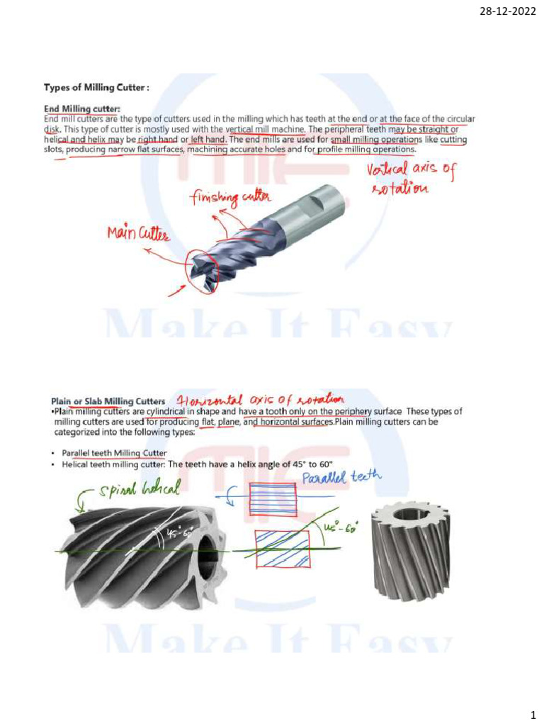 259 Machining and Machine Tools by Jamal Sir Ch 4 Milling Mac | PDF