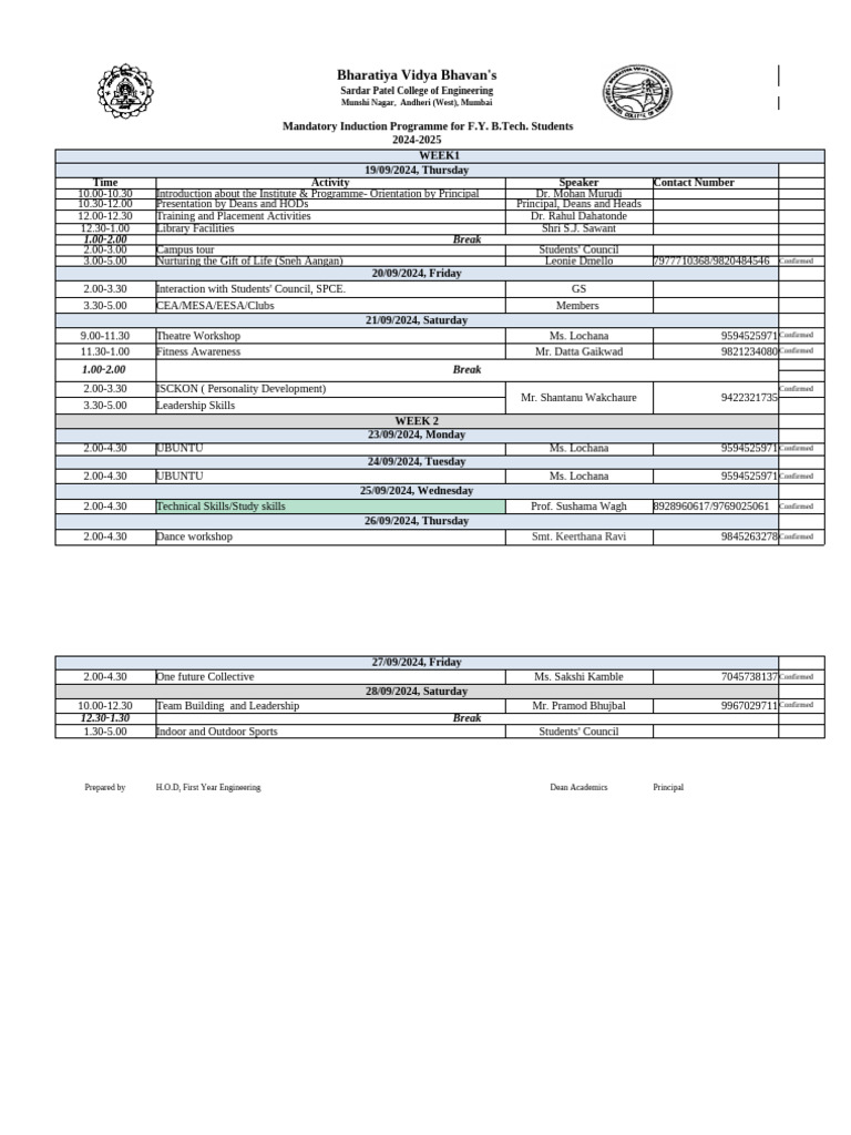 Revised Induction Programme Tentative Schedule 24-25 18092024 | PDF