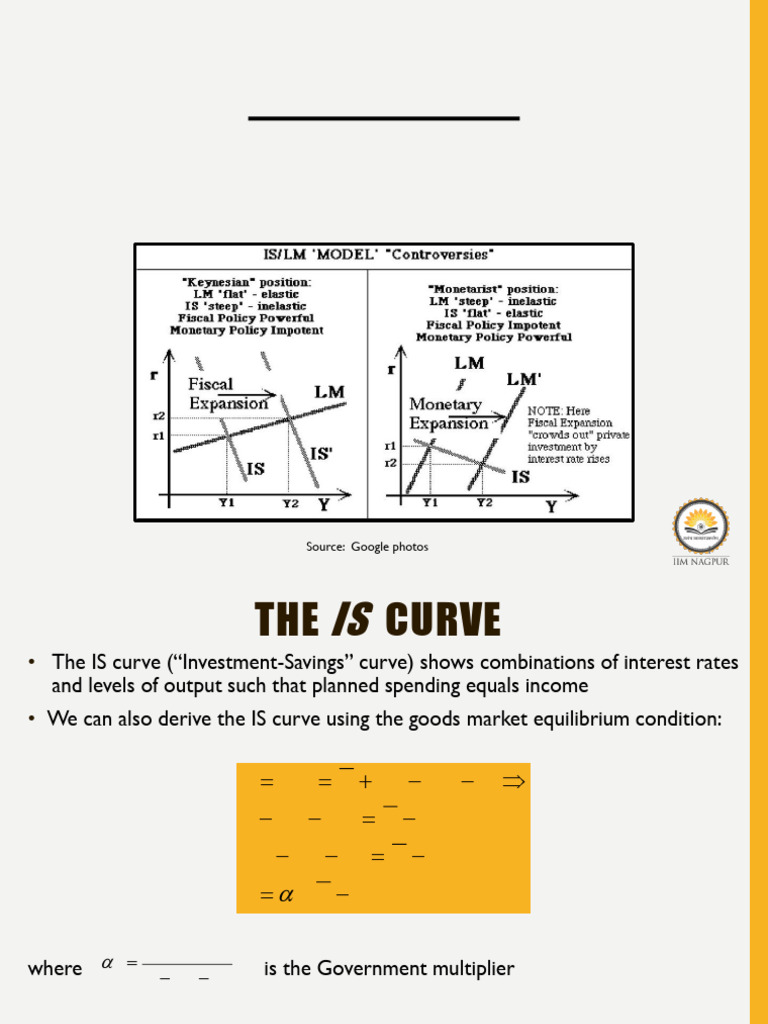 Understanding the IS-LM Model Dynamics | PDF | Economic Equilibrium ...