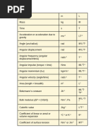 The List of Dimensional Formula. A Useful Handout. | PDF | Torque | Force