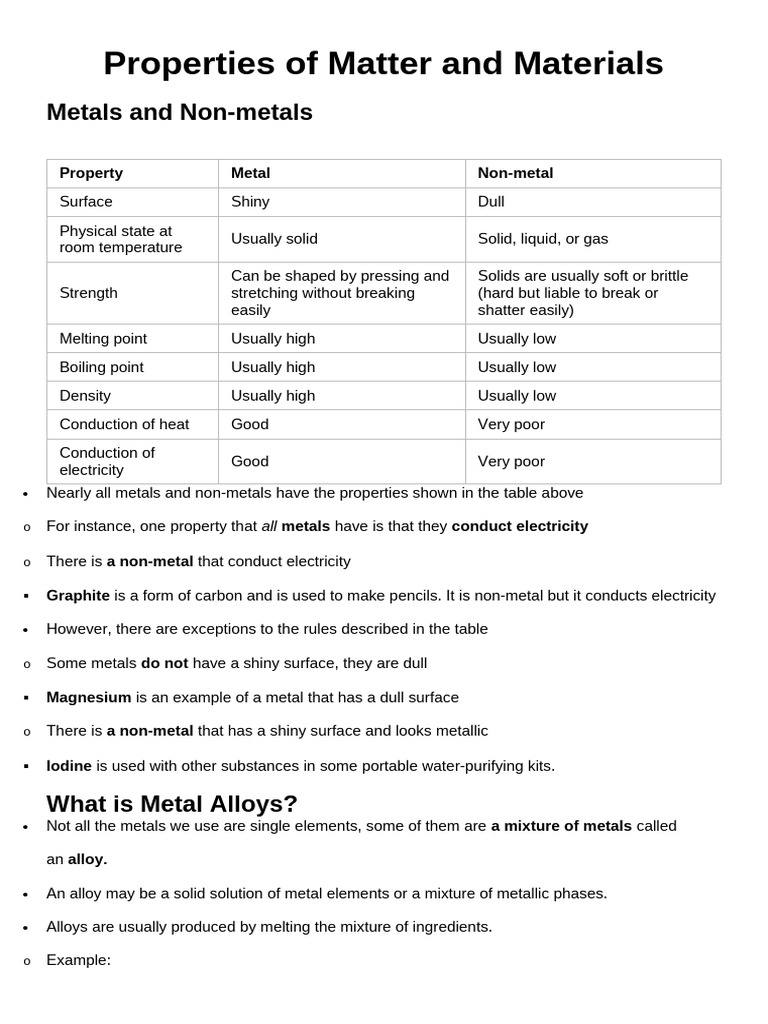 Properties of Matter and Materials Extra Notes | PDF | Metals | Chemistry