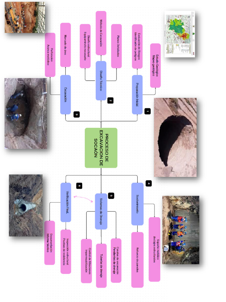 Final Quimica 122 | PDF