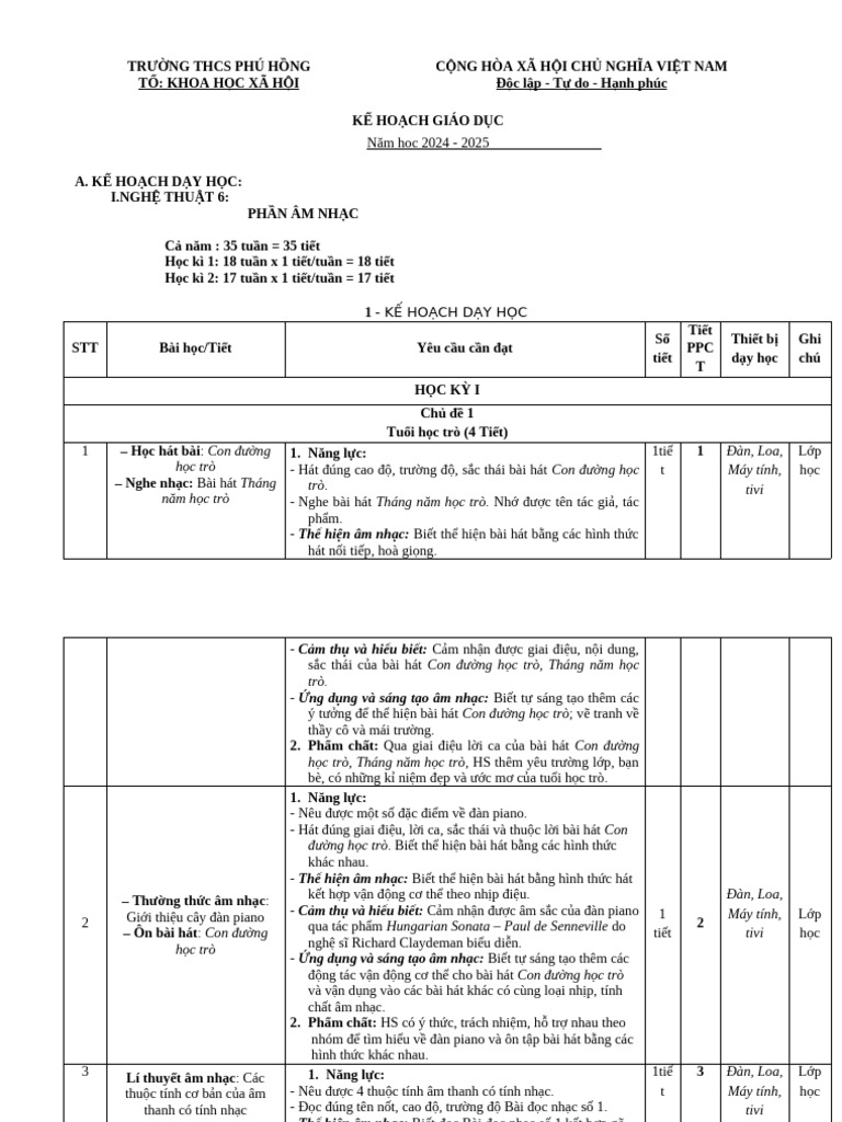 KHGD Âm nhạc 2024-2025 (Hậu chuẩn) | PDF