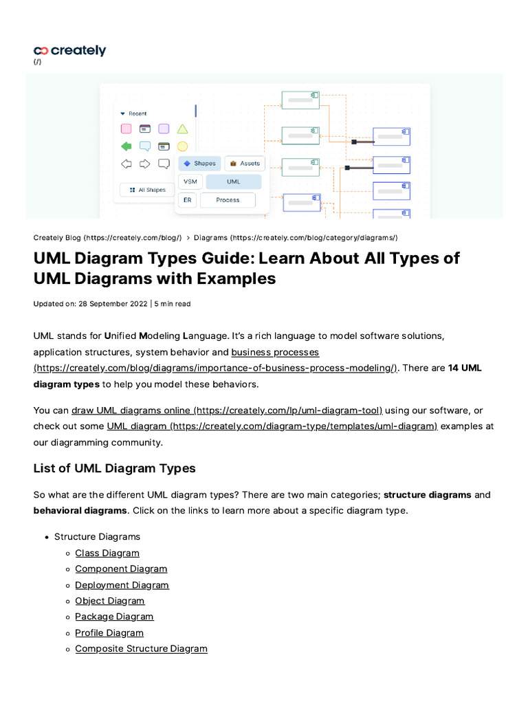 Uml Diagram Types Guide Learn About All Types Of Uml Diagrams With Examples Pdf Unified