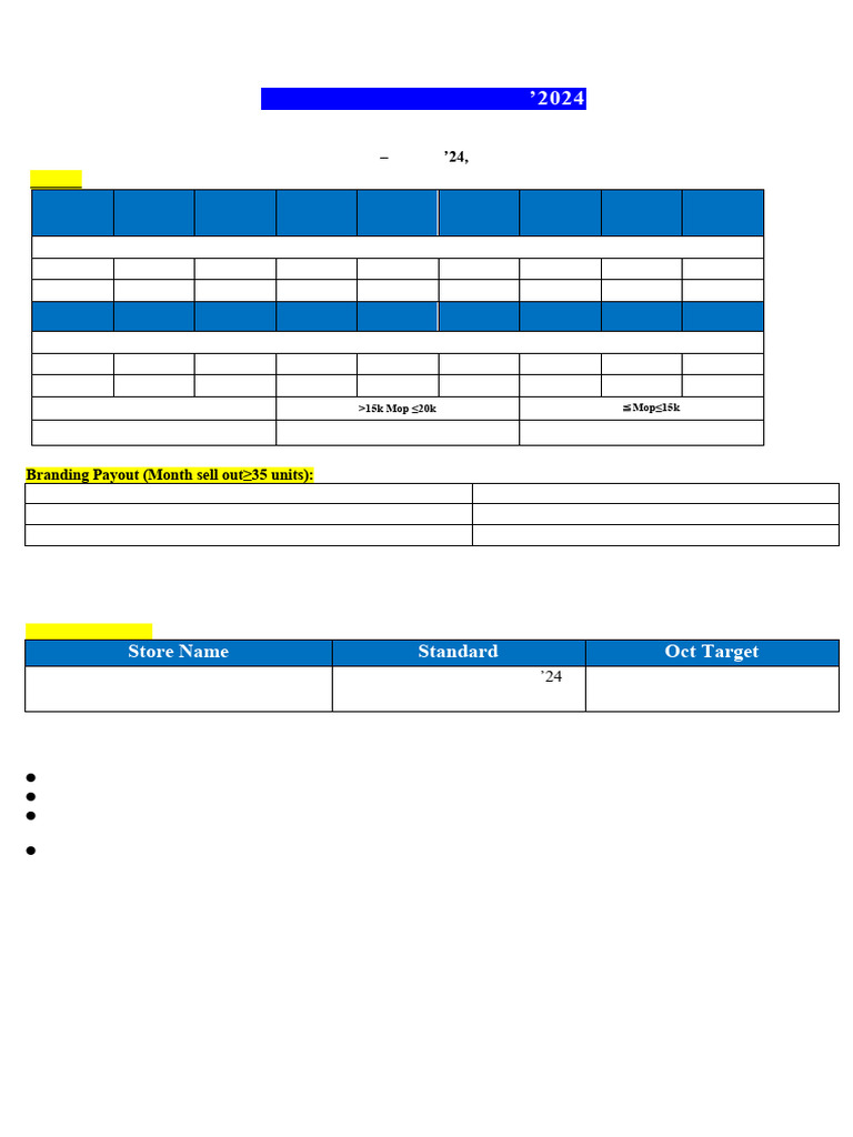 Silver Scheme Letter Dec '24 - 317183509 | PDF