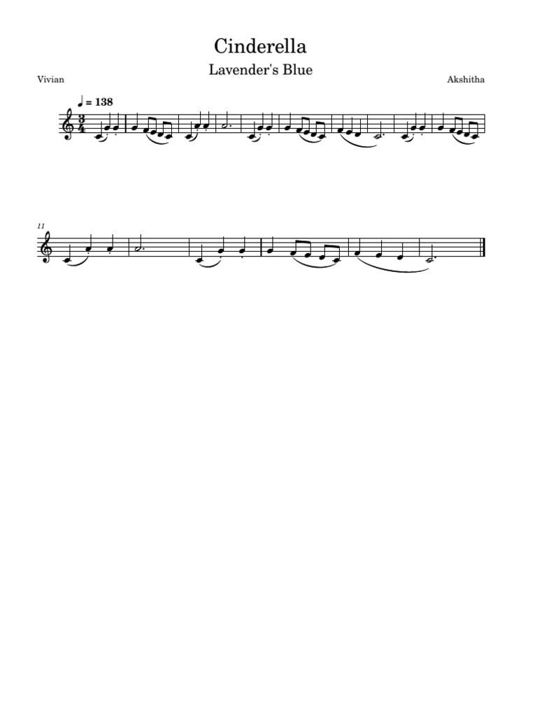 Cinderella OST | PDF