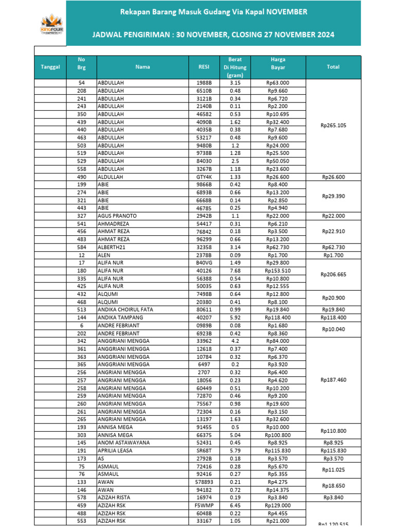 JKT KPL 30 November 2024 | PDF