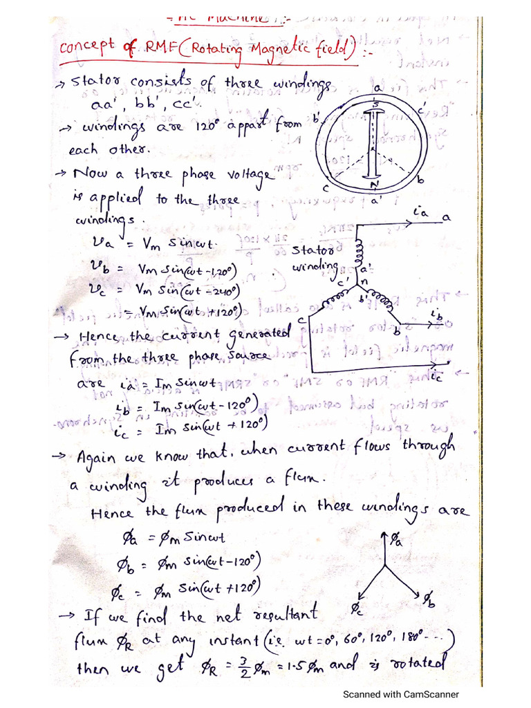 Working Principle of 3 Phase Induction Motor | PDF