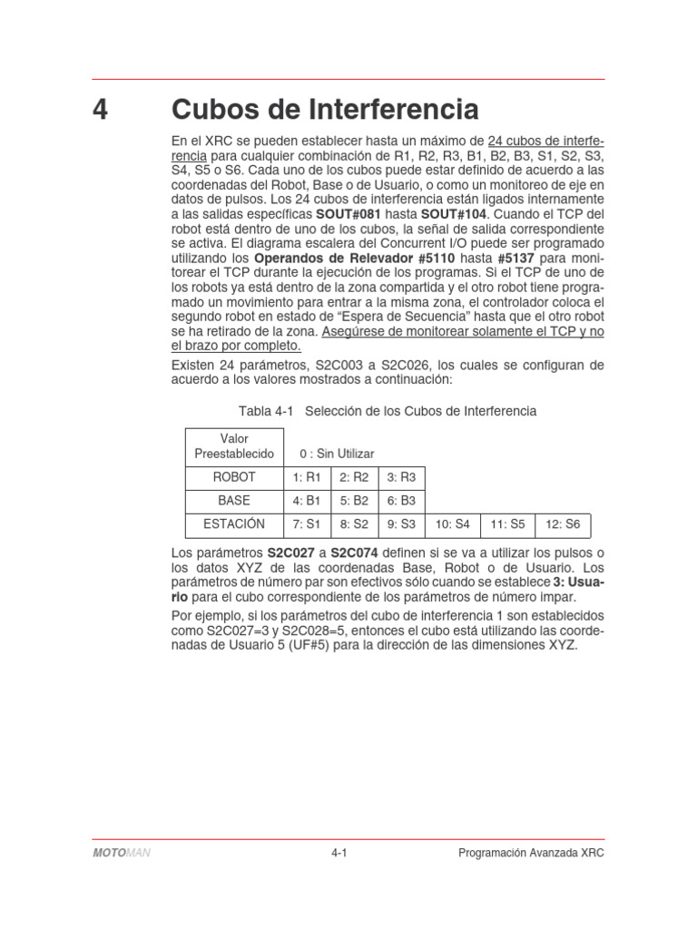 cubos de interferencia | PDF | De entrada y salida | Diseño