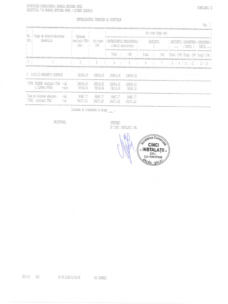 Deviz Lucrari Hurez 05.2024 | PDF