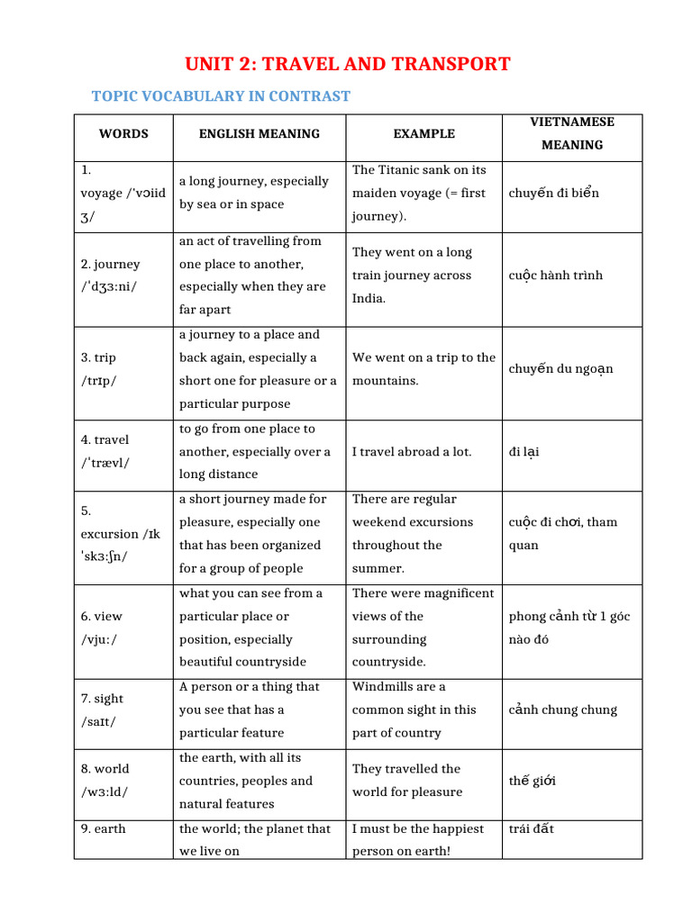 b2 Destination Vocab | PDF | Referee