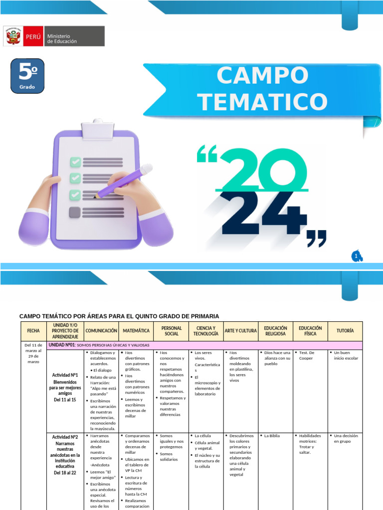 Campo Temático 5º (2024) Rev | PDF | Perú | Alimentos