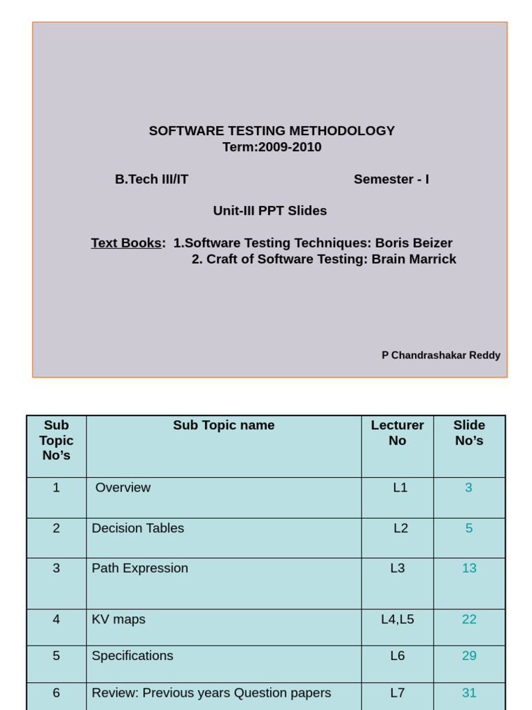 Unit 3 Pdf Boolean Algebra Teaching Mathematics