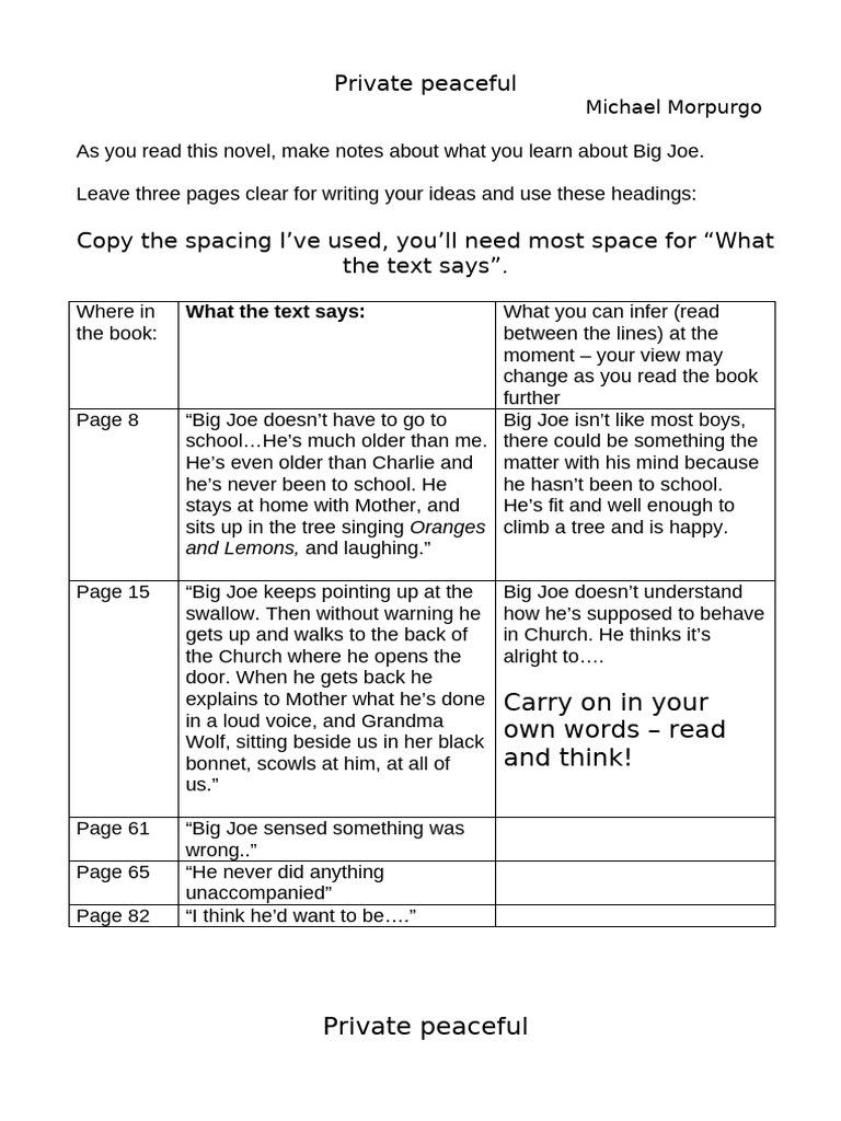 Private_Peaceful_1 | PDF