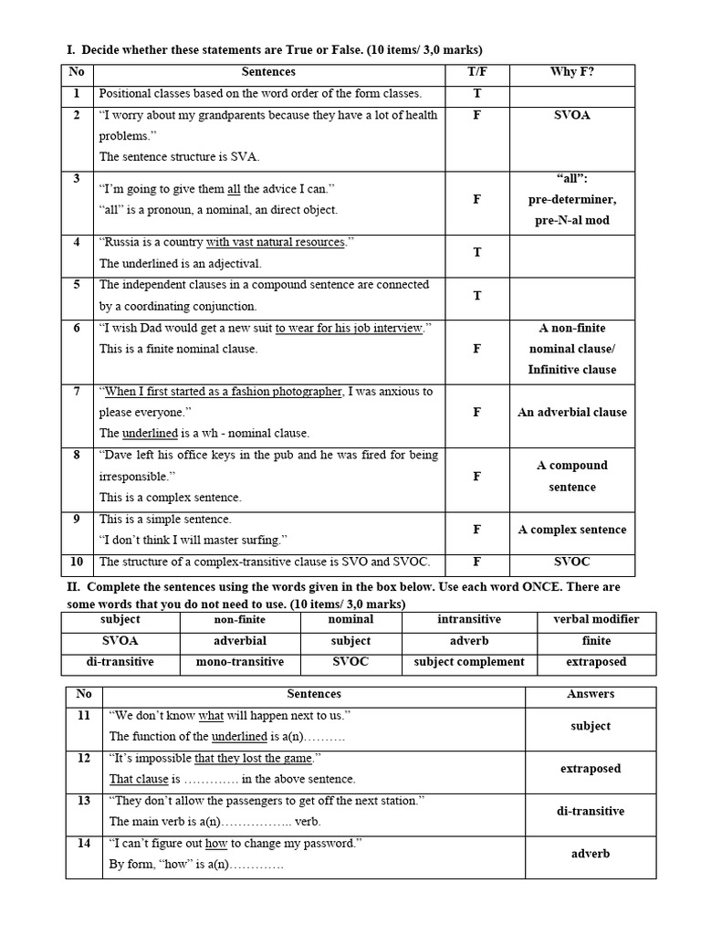 AN EXTRA EXERCISE (7) | PDF | Adverb | Clause
