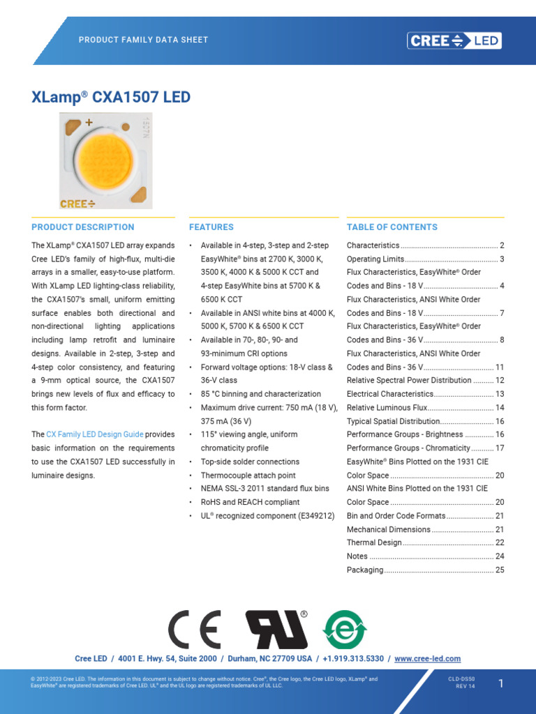 XLamp CXA1507 | PDF | Temperature