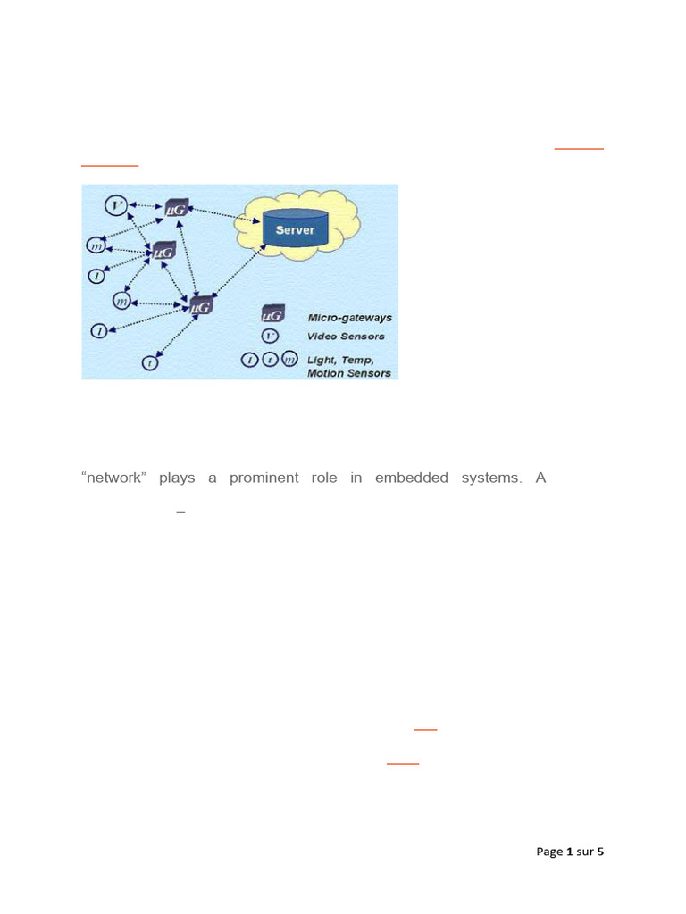 Networked Embedded System Pdf Computer Network Embedded System 9790