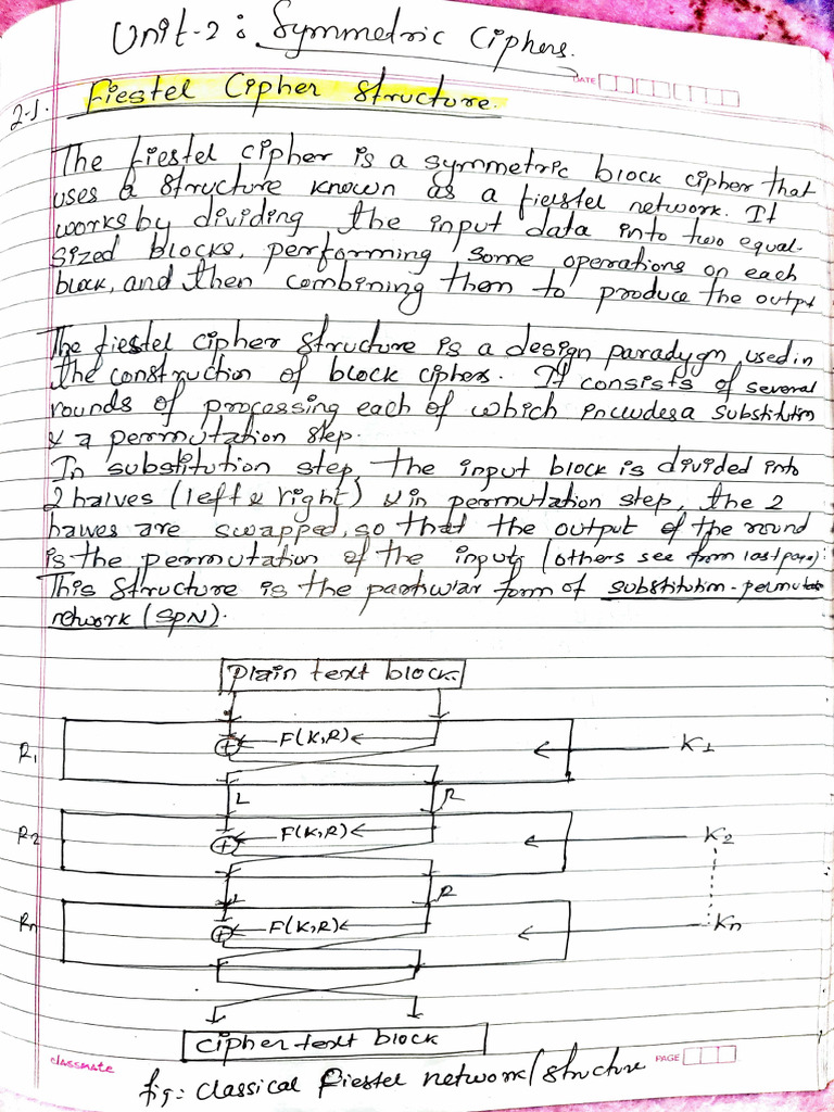 Crypto - Unit 2 | PDF