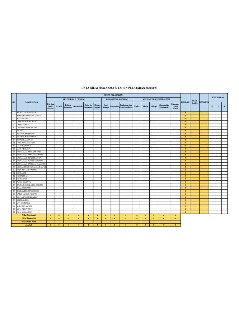 Format Leger Rapor | PDF
