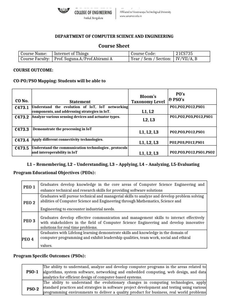 FR131-IoT | PDF | Engineering | Internet Of Things
