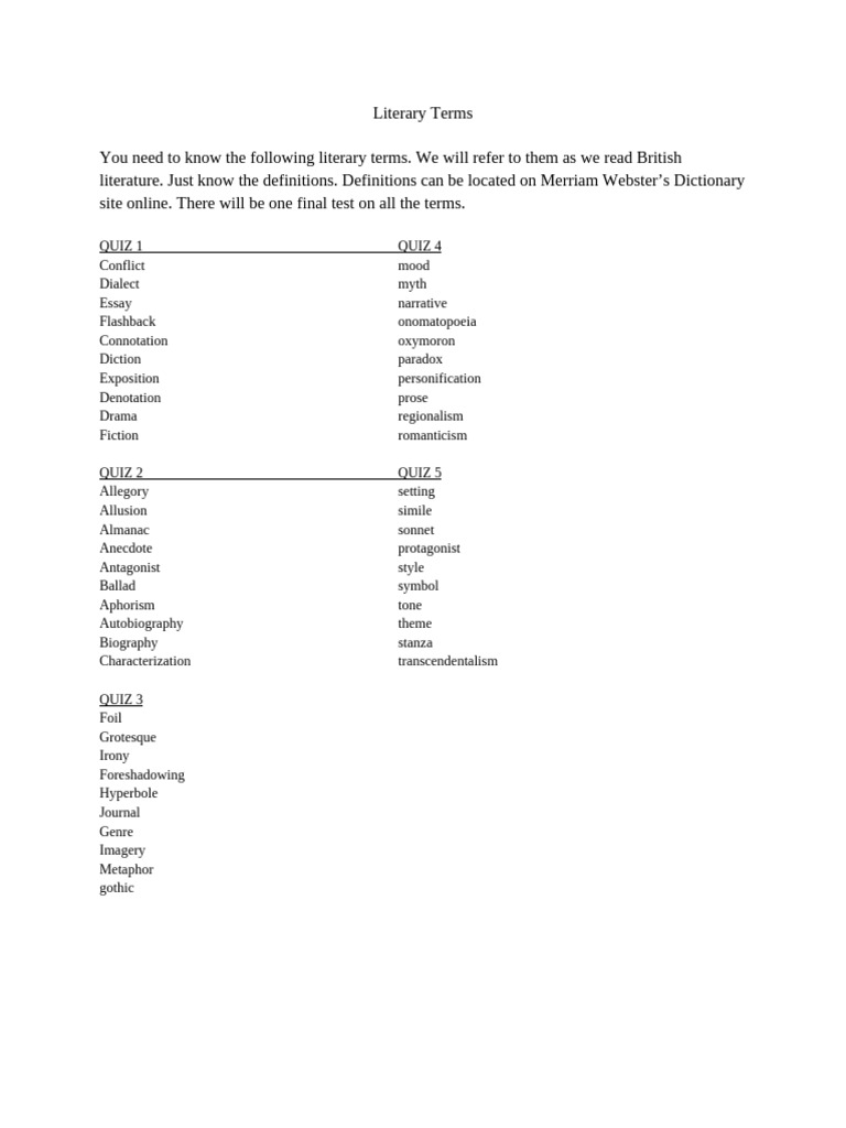 Literary Terms | PDF