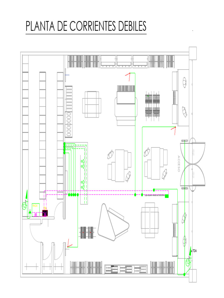 Planta de Corrientes Debiles | PDF