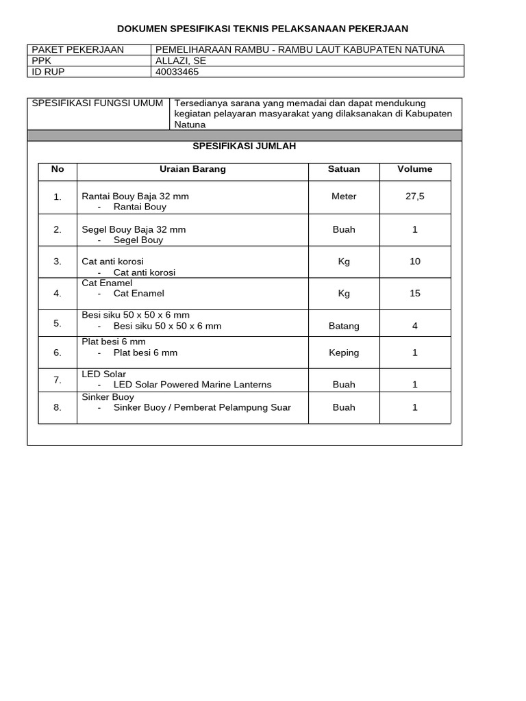 2. SPESIFIKASI TEKNIS Pemeliharaan Rambu Laut Subi - Copy | PDF
