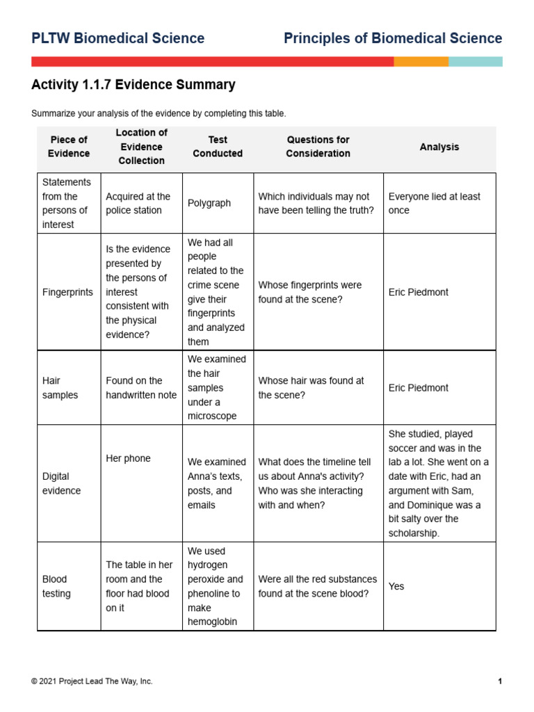 PBS - 117 - EvidenceSummaryTable | PDF | Crime Scene | Blood