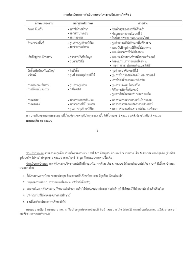 Task Mask67 | PDF