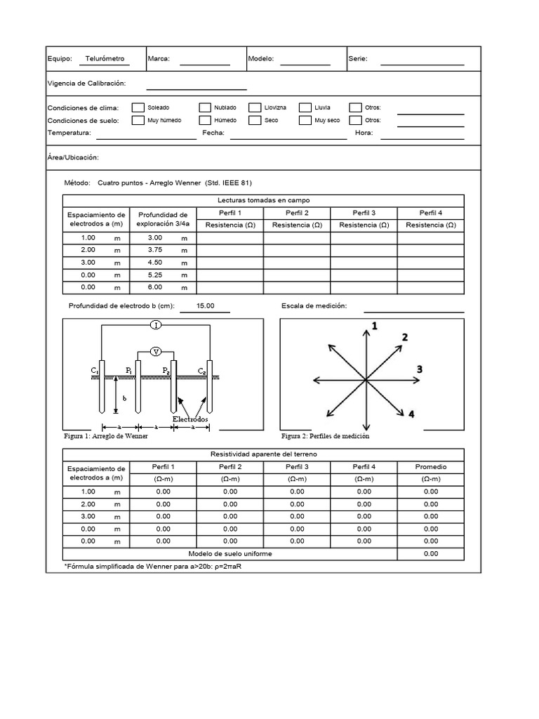 Modelo Protocolo de Resistividad | PDF | Física Aplicada e Interdisciplinaria | Ciencias de la ...