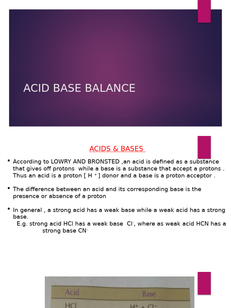 Acid Base Balance New - 1 | PDF | Ph | Buffer Solution