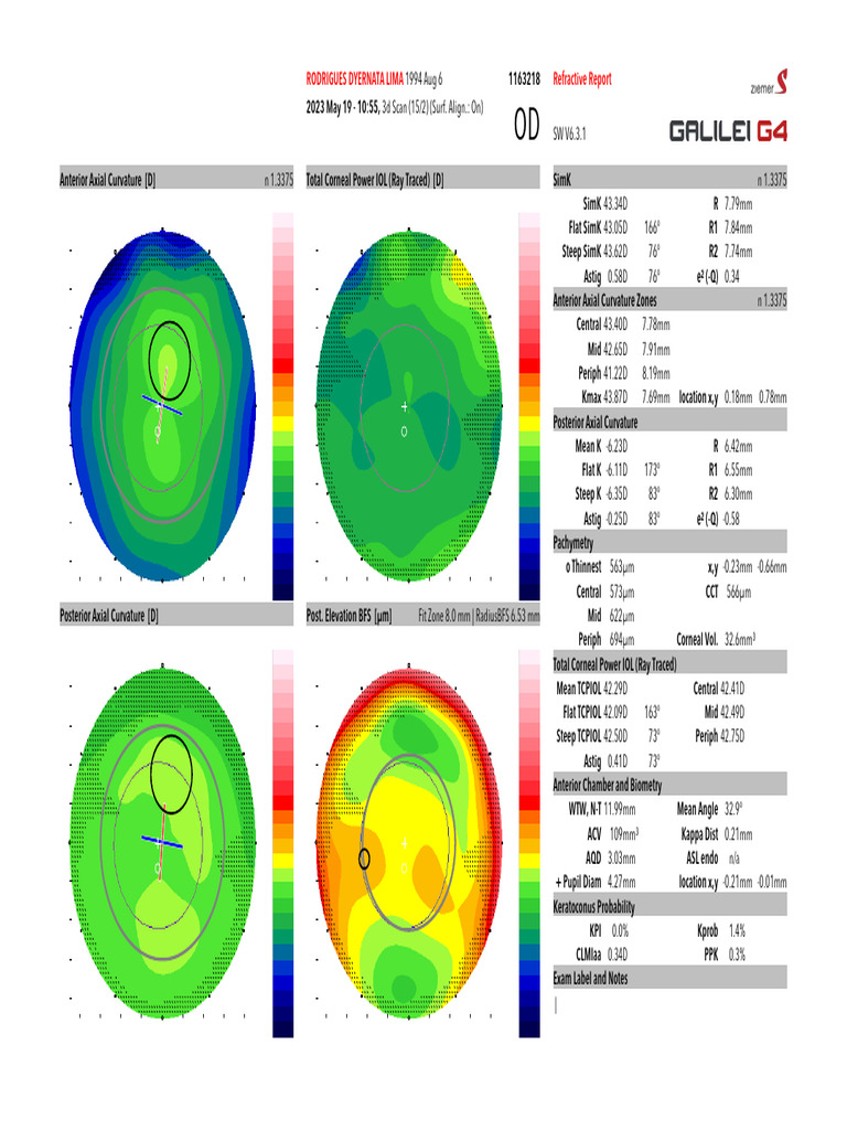 DYER OD - Visit 2023 05 19.10 55.refractive Report | PDF ...