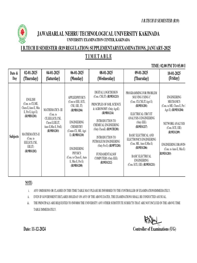 I B.Tech II Sem R19 Jan 2025 | PDF | Engineering | Computer Science