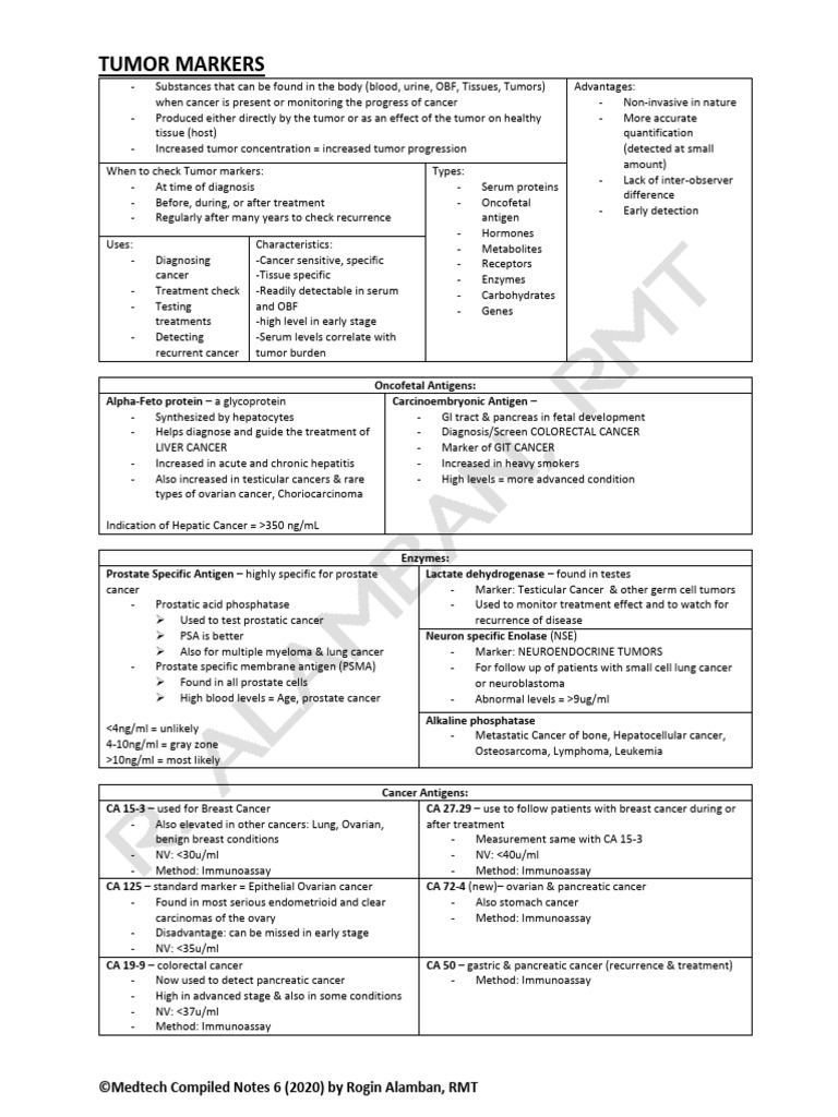 TM-24 | PDF | Cancer | Prostate Cancer