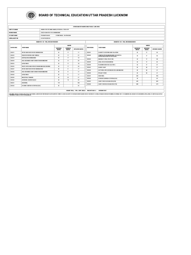 Result - Bteexam Pradeep Kumar Compressed Low (1) - Compressed-Compressed | PDF | Physical ...