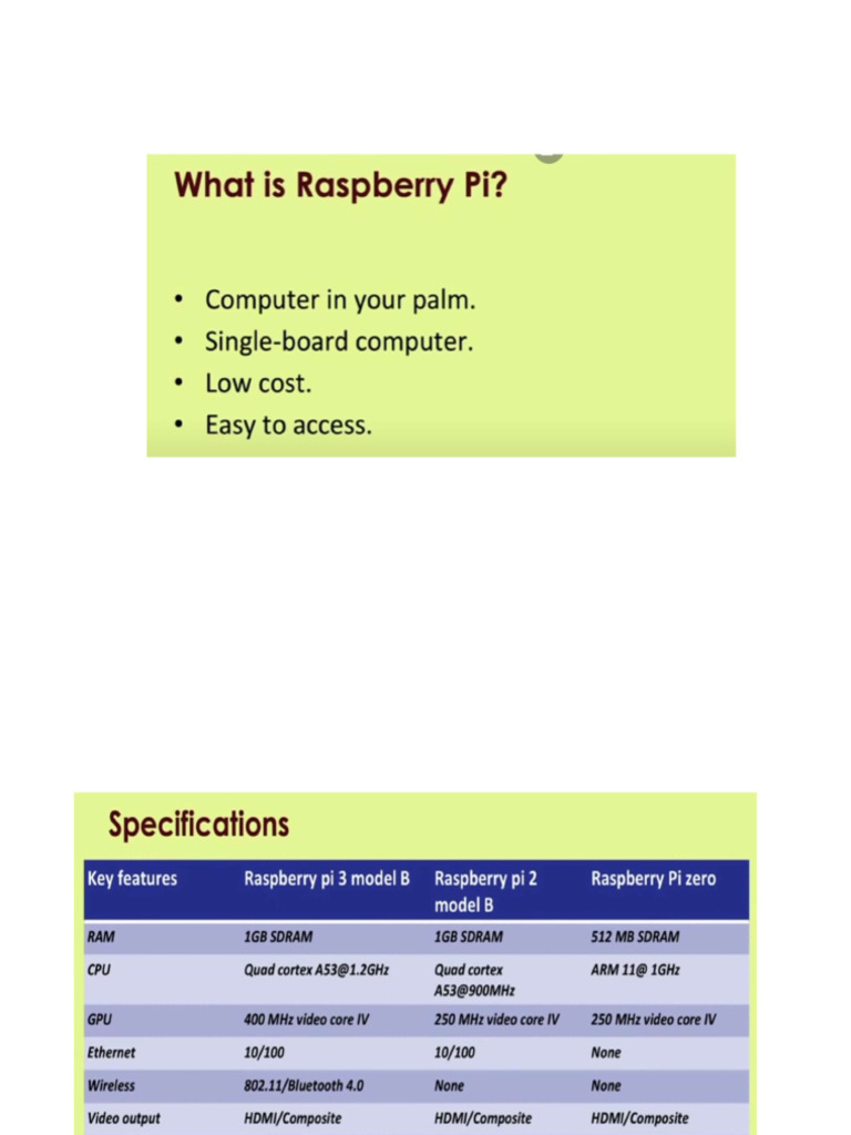 raspberry pi | PDF