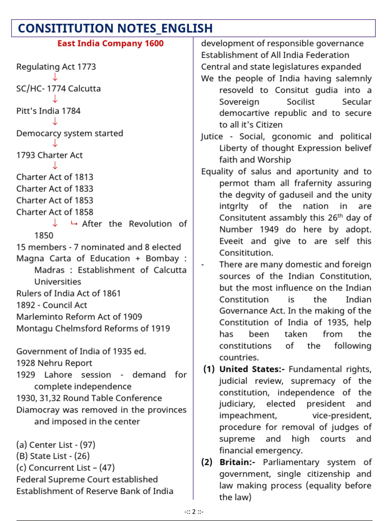 Consititution Notes | PDF | Constitution | Oath Of Office