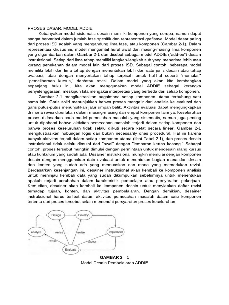 Proses DASAR ADDIE | PDF