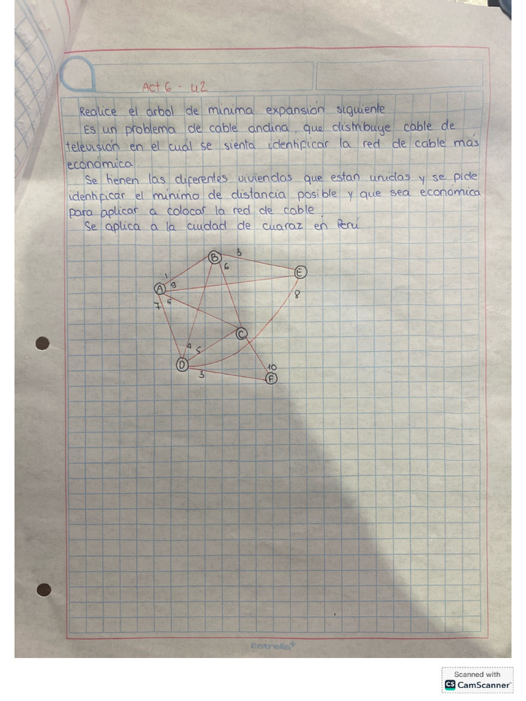 Act 6 - U2 - Hoang Mai Trang | PDF