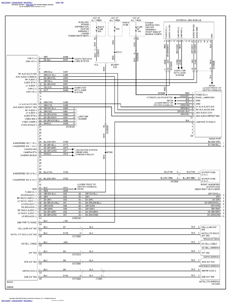 Nav circuit premium 1 | PDF