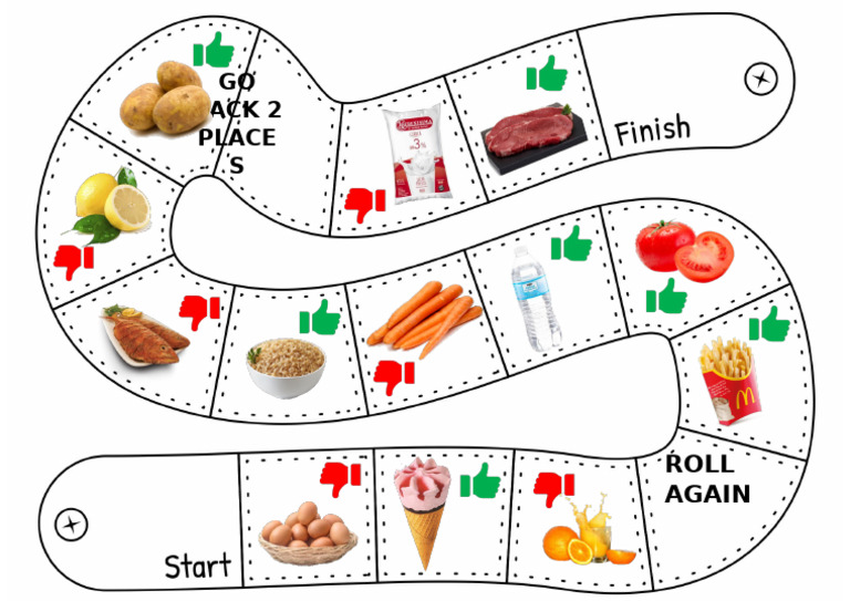 Game Instructions for Rolling Again | PDF